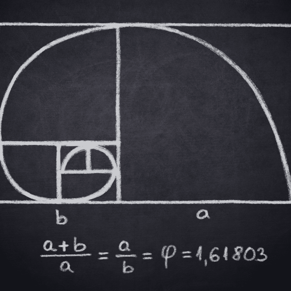 Proportion In Interior Design - A Simple Beginner's Guide To ...