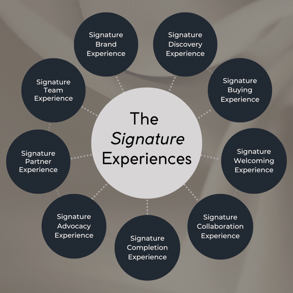 9 Signature Experiences For Designers - Become The #1 Choice For Your ...